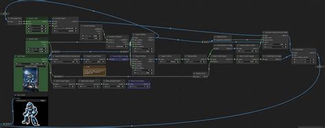 Image Posted By Postpos