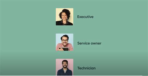 ServiceNow Performance Analytics Reports Dashboard Jade