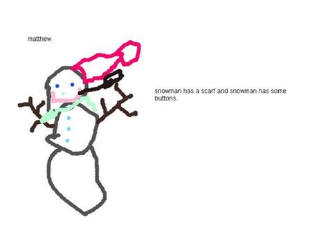 Snowman Powerpoint 2010 Ppt