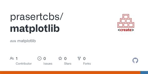 Github Prasertcbsmatplotlib สอน Matplotlib