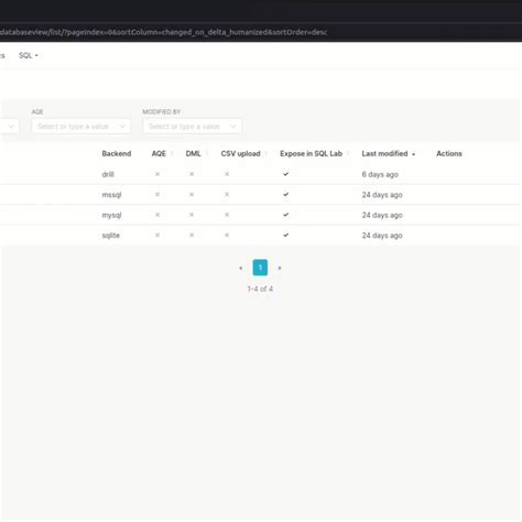 Apache Superset Training Techno Functional Learning