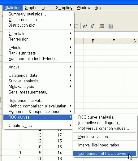 Cbgstat 의학통계 논문통계 Spss Medcalc R Excel