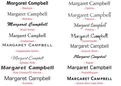 Micro And Macro Typography In Web Design