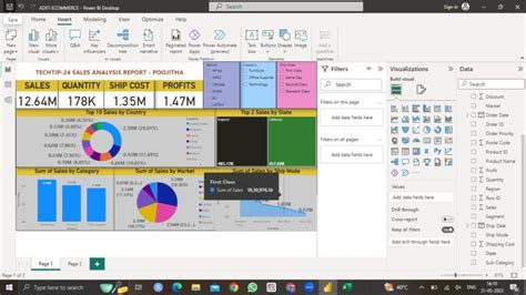 Poojitha Yakkala On Linkedin Dataanalytics Powerbi Ecommerce Sales