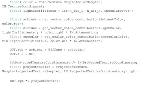 Images Real Time 3d Rendering With Directx® And Hlsl A Practical
