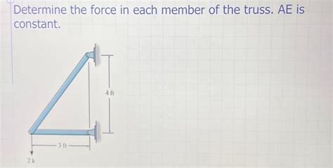 Solved Determine The Force In Each Member Of The Truss Ae
