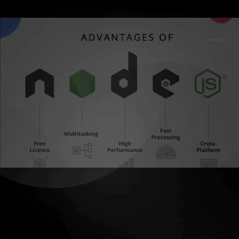 Chintan Chaudhari Posted On Linkedin