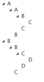 C How Can I Populate A Treeview Recursively With Objects Through