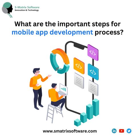 S Matrix Software Llc On Linkedin Mobileappdevelopment