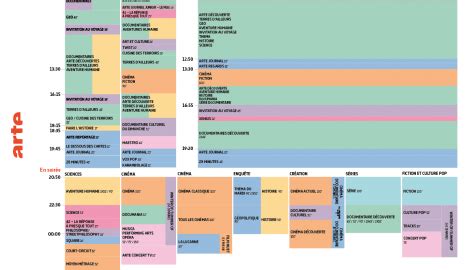 Grille Des Programmes Tv Et Lignes éditoriales Arte
