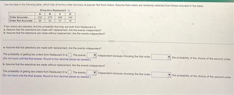 Solved Use The Data In The Following Table Which Lists Drive Thru