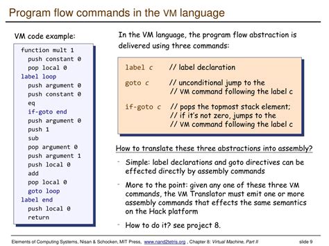 Ppt Virtual Machine Part Ii Program Control Powerpoint Presentation Id
