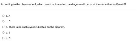Solved An Observer In S Measures Two Simultaneous Events