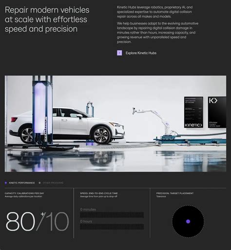 Github Home Page Section Hero Hero Section Design Design