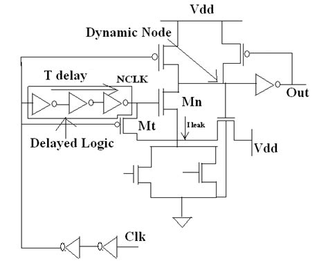 improved wide fan in domino or gate dynamic node footed schematic