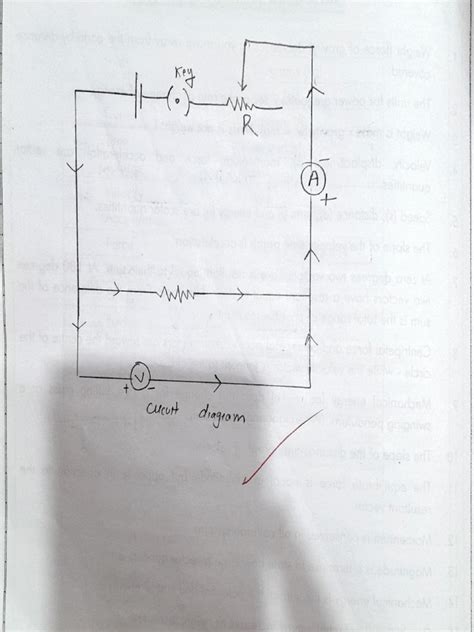 Physics Practicals Lab Manual Class 12th Pdf