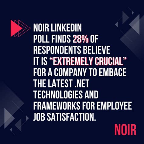 noir on linkedin dotnet code