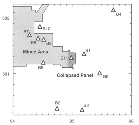 The Layout Of The Receiver Array Relative To The Mined Area And The Download Scientific Diagram