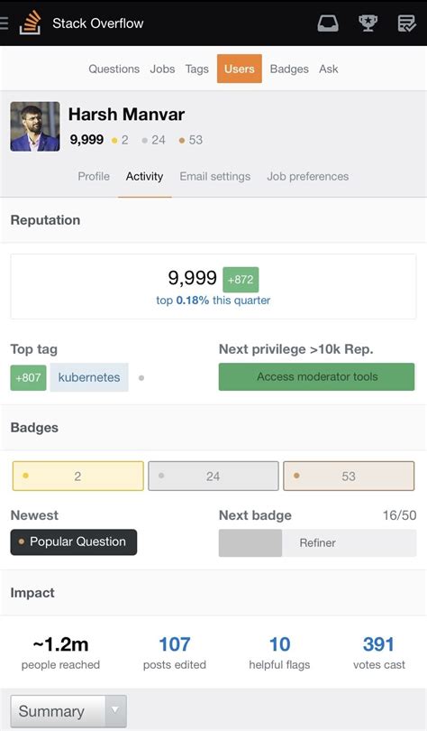 Harsh Manvar On Linkedin Soreadytohelp Stackoverflow Kubernetes