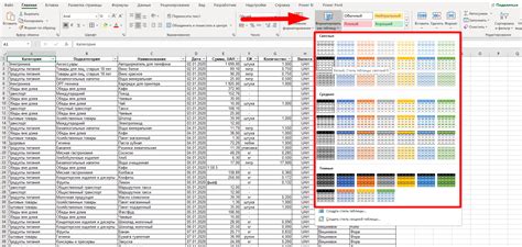 Чем отличается сводная таблица от Pivot таблицы в Excel