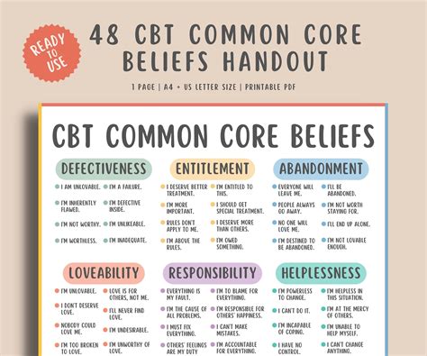 48 Cbt Common Core Beliefs Print Cognitive Behavioral Therapy Thinking Traps Maladaptive