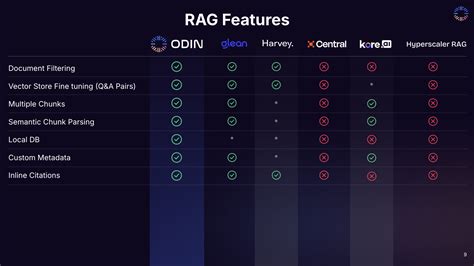 How Agentic AI Is Transforming Automation With Ready To Deploy AI Agents