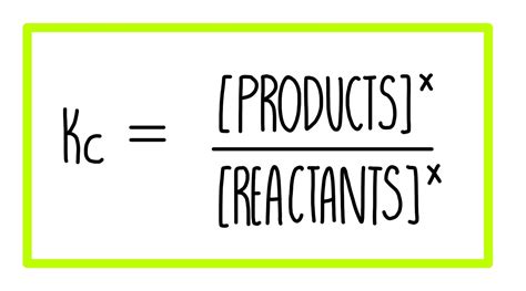 Chemical Equilibrium — The Science Sauce