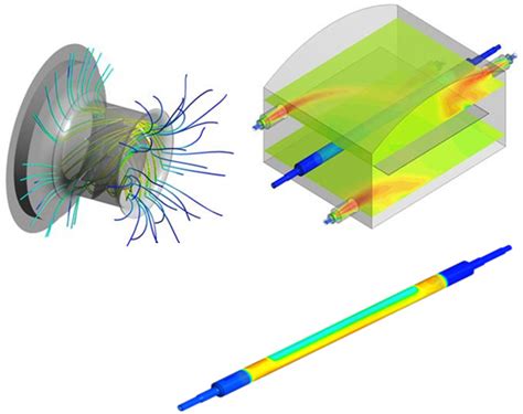 cfd and fem simulation bfi en