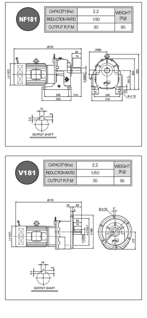3hp 2 2kw 삼양감속기 효성모터and한탑펌프 Hantap Pump
