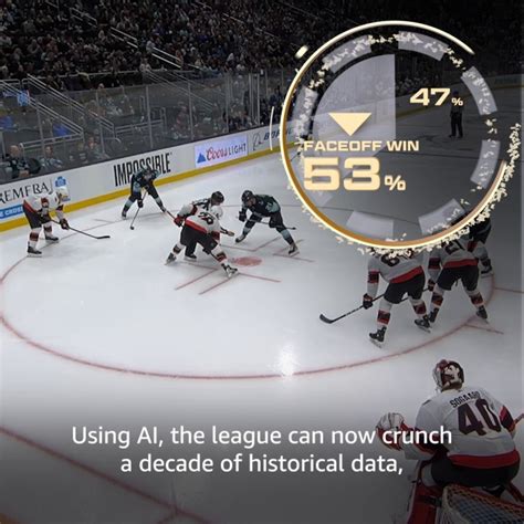 Yuriy Tserkovnyuk On Linkedin Aws Powers The Nhl