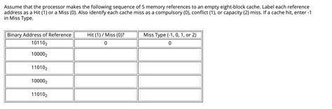 Solved Assume That The Processor Makes The Following Chegg Com