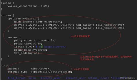 Nginx 集群部署nginx集群部署详解 Csdn博客 Nginx 集群部署nginx集群部署详解 Csdn博客