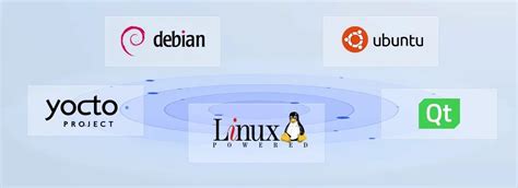 Myir Remi Pi Computer Board With Renesas Mpu For Hobbyists