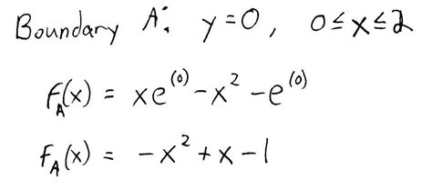 college park tutors blog multivariate calculus finding absolute