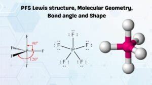 PF5 Lewis Structure Molecular Geometry Bond Angle And Shape Geometry Of Molecules