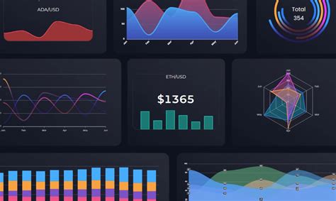 Top 7 Wordpress Charts And Graphs Plugin In 2024 Iqonic Design