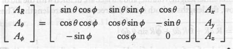 Cartesian To Spherical With A Point Physics Forums