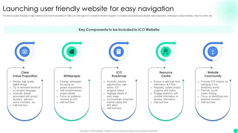 Introduction To Initial Coin Launching User Friendly Website For Easy Navigation Bct Ss V Ppt Sample