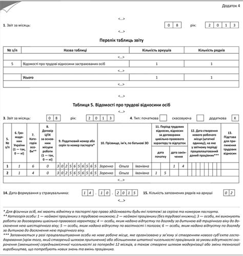 Якщо потрібно доповнити таблицю 5 звіту з ЄСВ забутими відомостями Бухгалтерський тиждень № 44