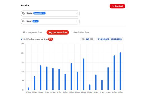 Gmail Shared Inbox Setup Guide