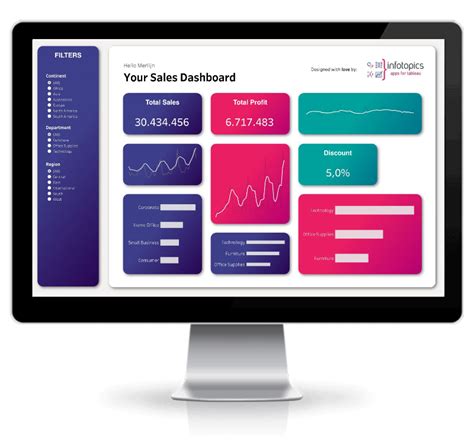 Infotopics Apps For Tableau Tableau Dashboard Extensions And Solutions