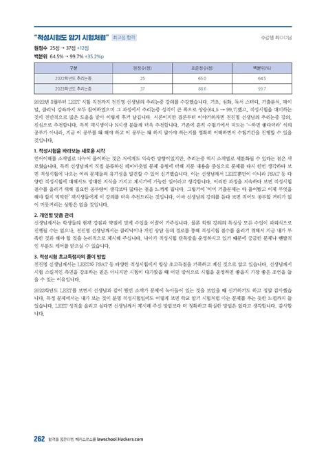 알라딘 미리보기 해커스 Leet리트 전진명 추리논증 기본