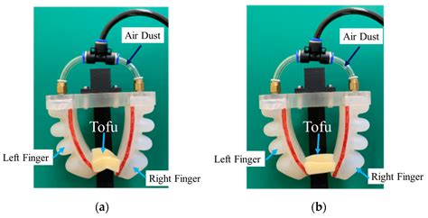 Grasping Profile Control Of A Soft Pneumatic Robotic Gripper For Delicate Gripping