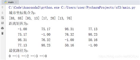 动态规划求解tsp问题 Csdn动态规划法求tsp问题 Csdn博客
