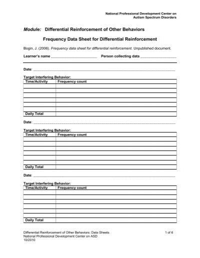 Frequency Data Sheet For Differential Reinforcement National