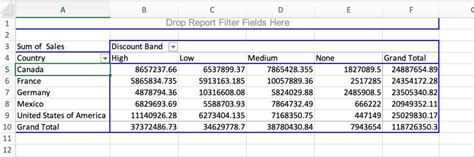 Arrayx Croisés Dynamiques Dans Excel Stacklima