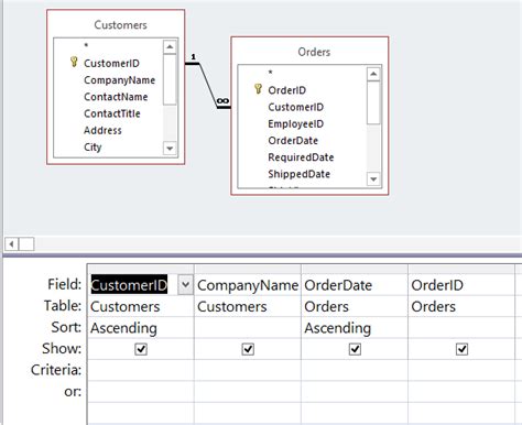 ตัวอย่างการใช้ประโยชน์จากการกำหนด Join Property ใน Microsoft Access 9expert