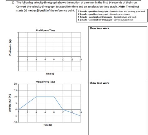 Solved 1 The Following Velocity Time Graph Shows The Motion