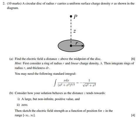 Solved Marks A Circular Disc Of Radius R Carries A Chegg