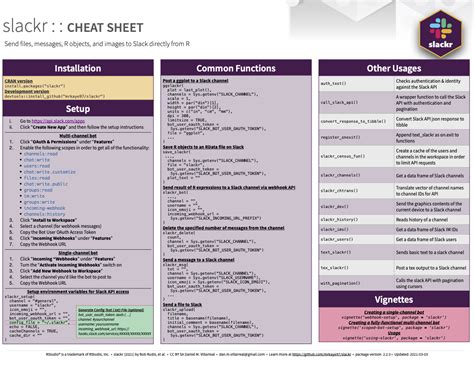 RStudio Cheatsheets RStudio